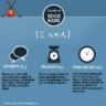 Facebook EdgeRank Algorithm for Marketers