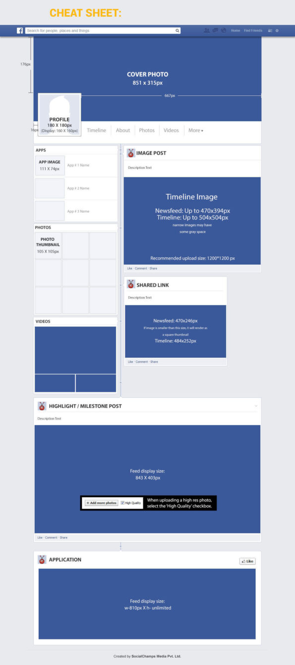 Facebook Page Dimensions | Facebook Page Cheatsheet | SocialChamps